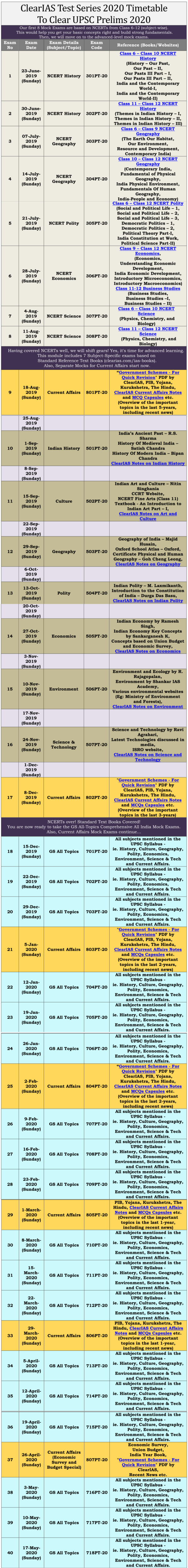 ClearIAS Prelims Test Series Timetable 2020 - ClearIAS Mock Exams ClearIAS Prelims Test Series Timetable 2020 - ClearIAS Mock Exams